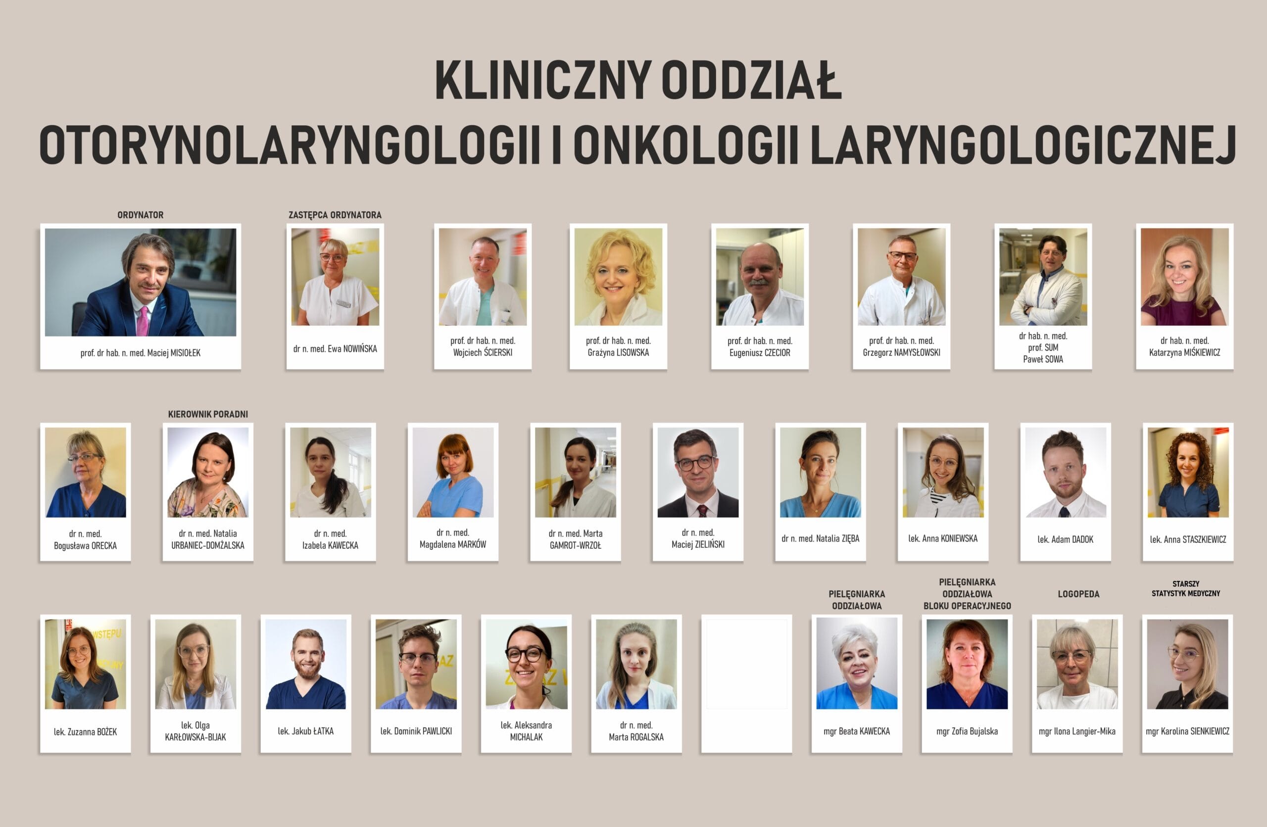Kliniczny Oddział Otorynolaryngologii i Onkologii Laryngologicznej ...